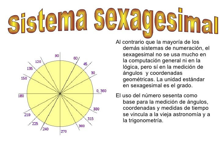 Sistema Sexagesimal David Marin Merida