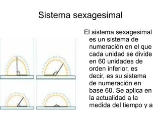 Sistema Sexagesimal (Ivan) | ODP