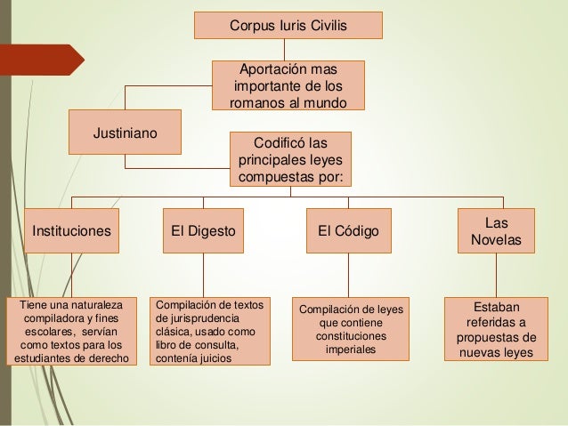 Cuadro Comparativo Principales Sistemas Juridicos Del - vrogue.co Cuadro Comparativo Principales Sistemas Juridicos Del - vrogue.co