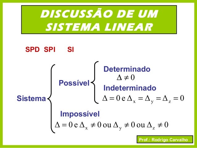 Sistemas lineares
