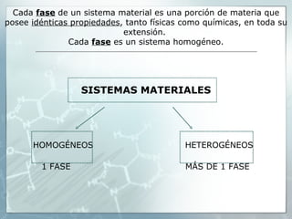 Sistemas Materiales | PDF