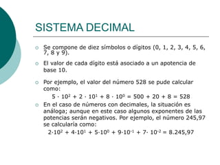 Sistemas Numeración TEMA 2.ppt