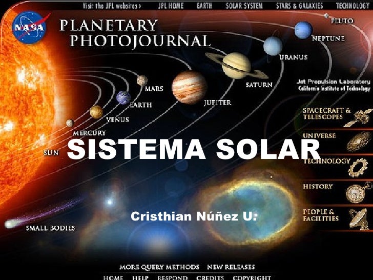 Que Elementos Forman El Sistema Solar - abstractor