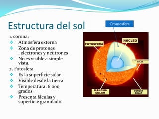 Sistema solar | PPTX