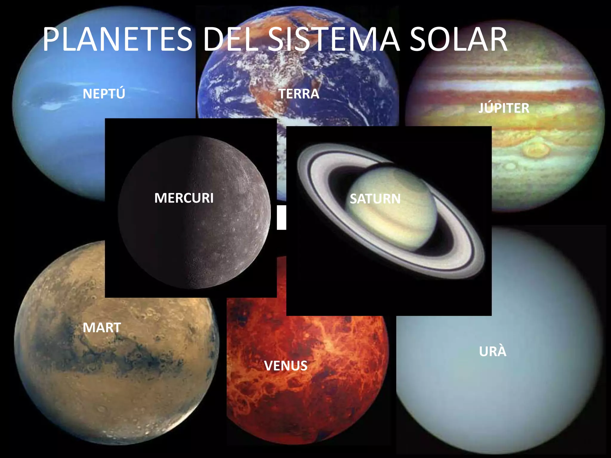 Sistema solar (anna l. guillem, maria) | PPTX
