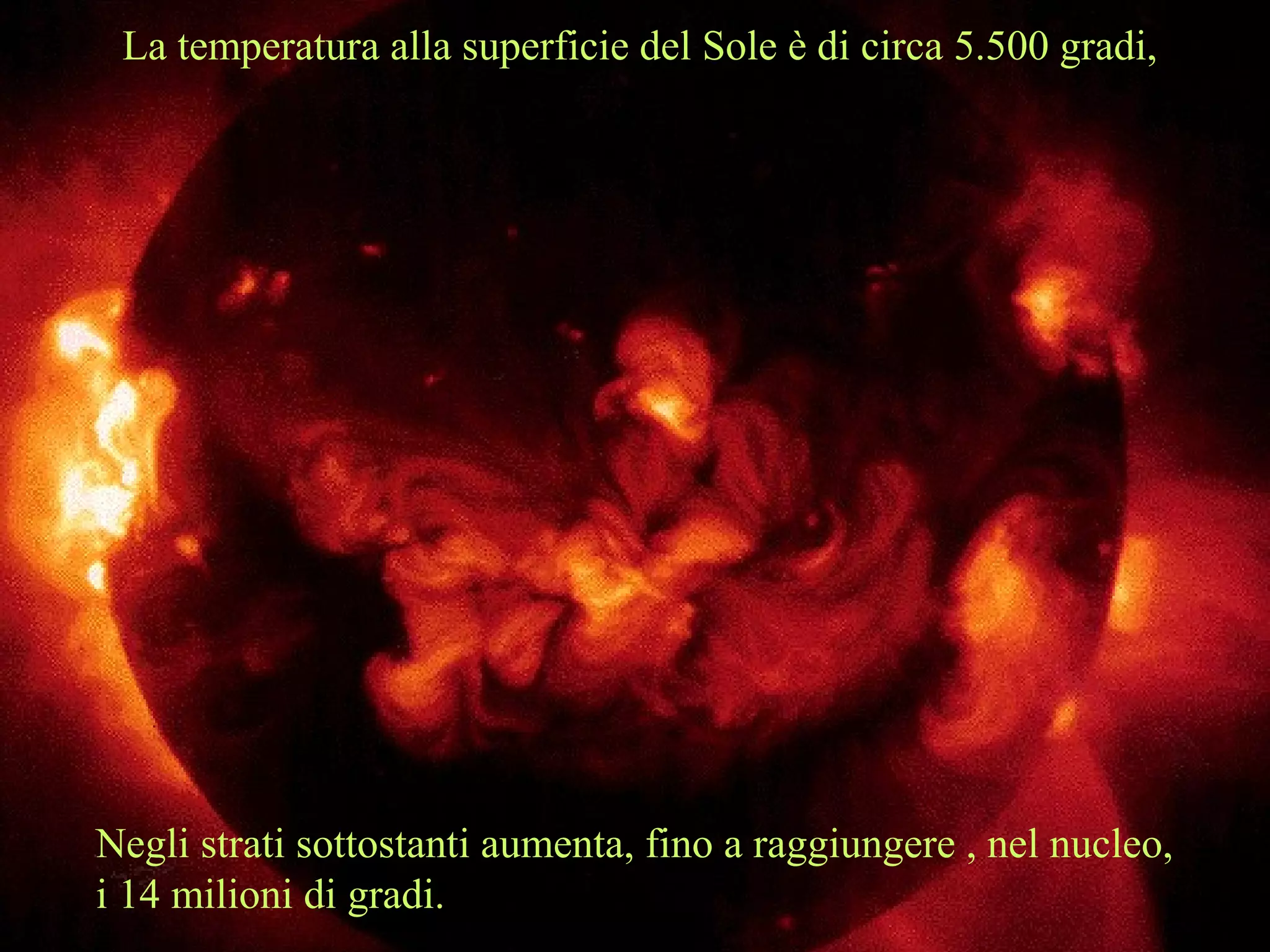 Sistema solare | PPT