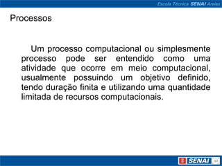 Sistemas operacionais processos | PPT