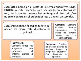 Archivos y Directorios | PPTX