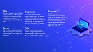 Sistemas operativos y Licencias | PPTX