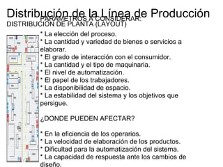 Sistemas productivos | PDF