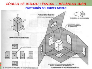 Sistemas representacion | PPSX