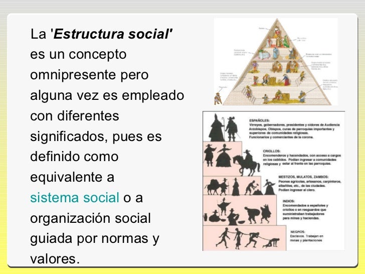 Sistemas sociales o estrucutura social 1.2