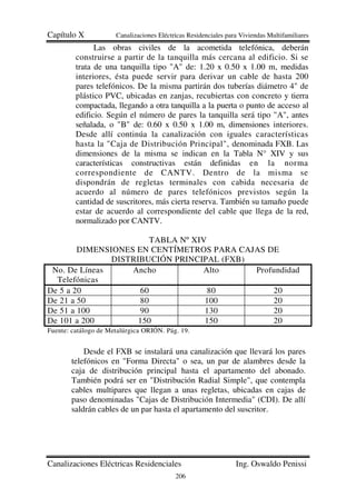 Sistemas Telefónicos | PDF