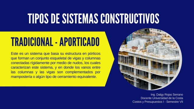 Sistemas y procesos constructivos en la actualidad pdf | PPT