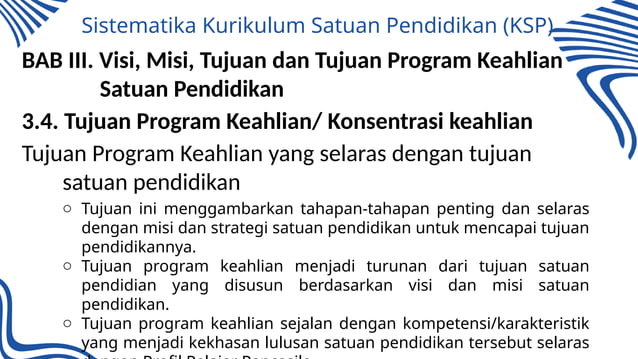 Sistematika Kurikulum Satuan Pendidikan 2024 | PPT