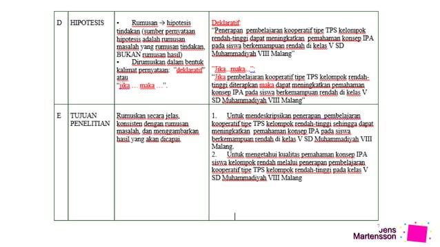 SISTEMATIKA PENULISAN KARYA TULIS ILMIAH.pptx