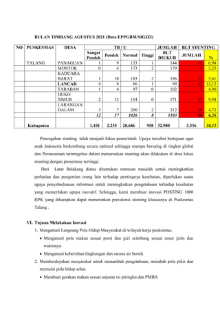 Sistematika proposal Inotek Gizi (Revisi).docx