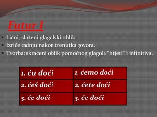 BHS - Glagolski Oblici | PPTX