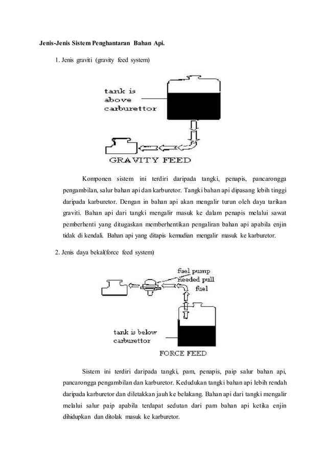 Sistem bahan api | DOCX
