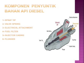 Sistem bahan api diesel | PPT