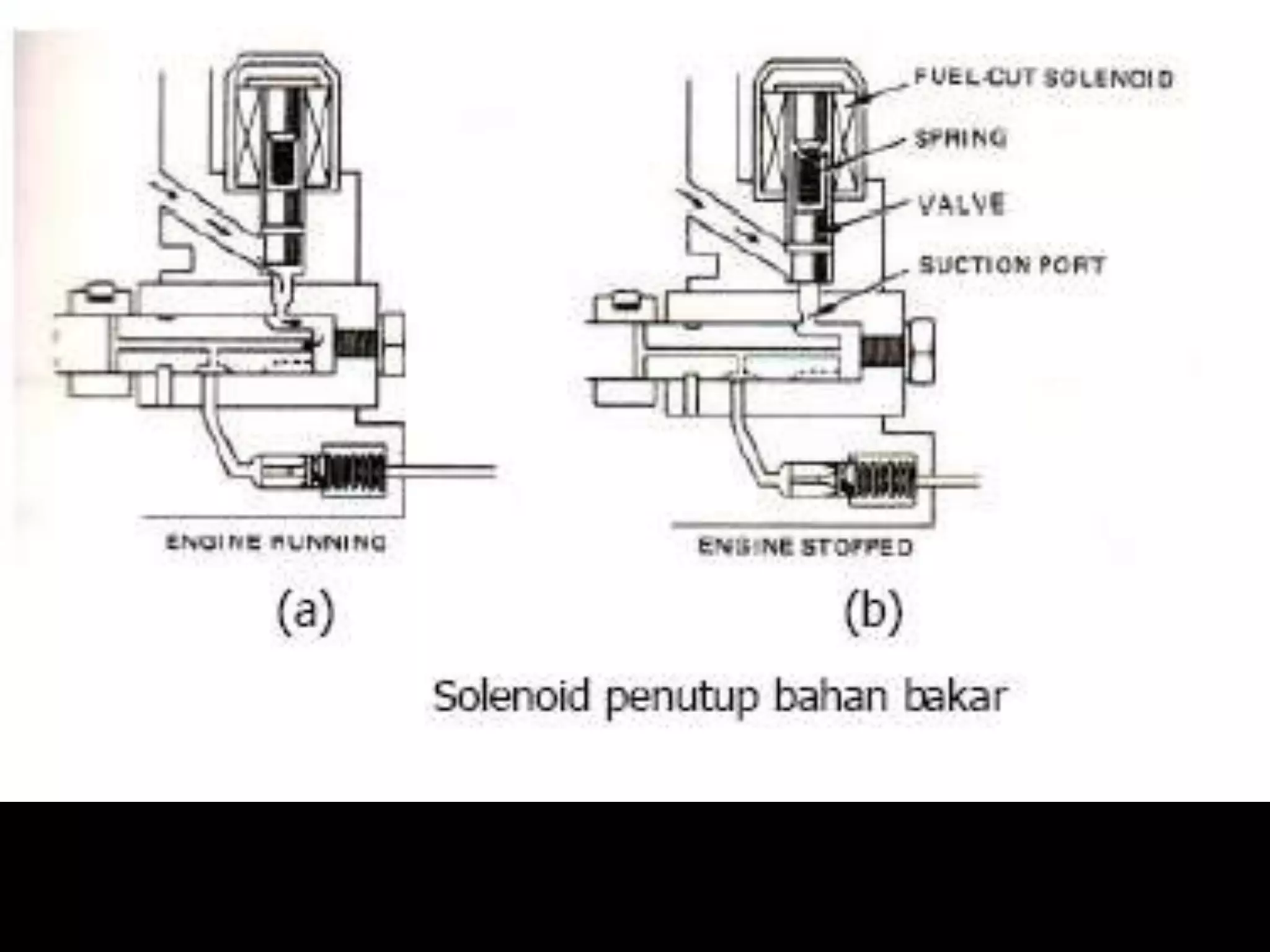 SISTEM BAHAN BAKAR diesel.ppt