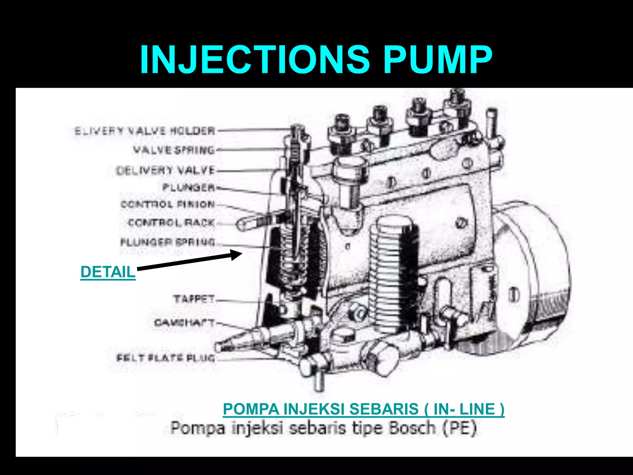 SISTEM BAHAN BAKAR diesel.ppt