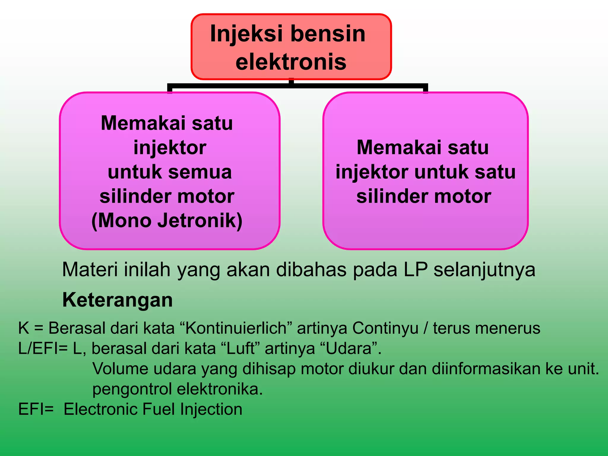SISTEM BAHAN BAKAR INJEKSI | PPT