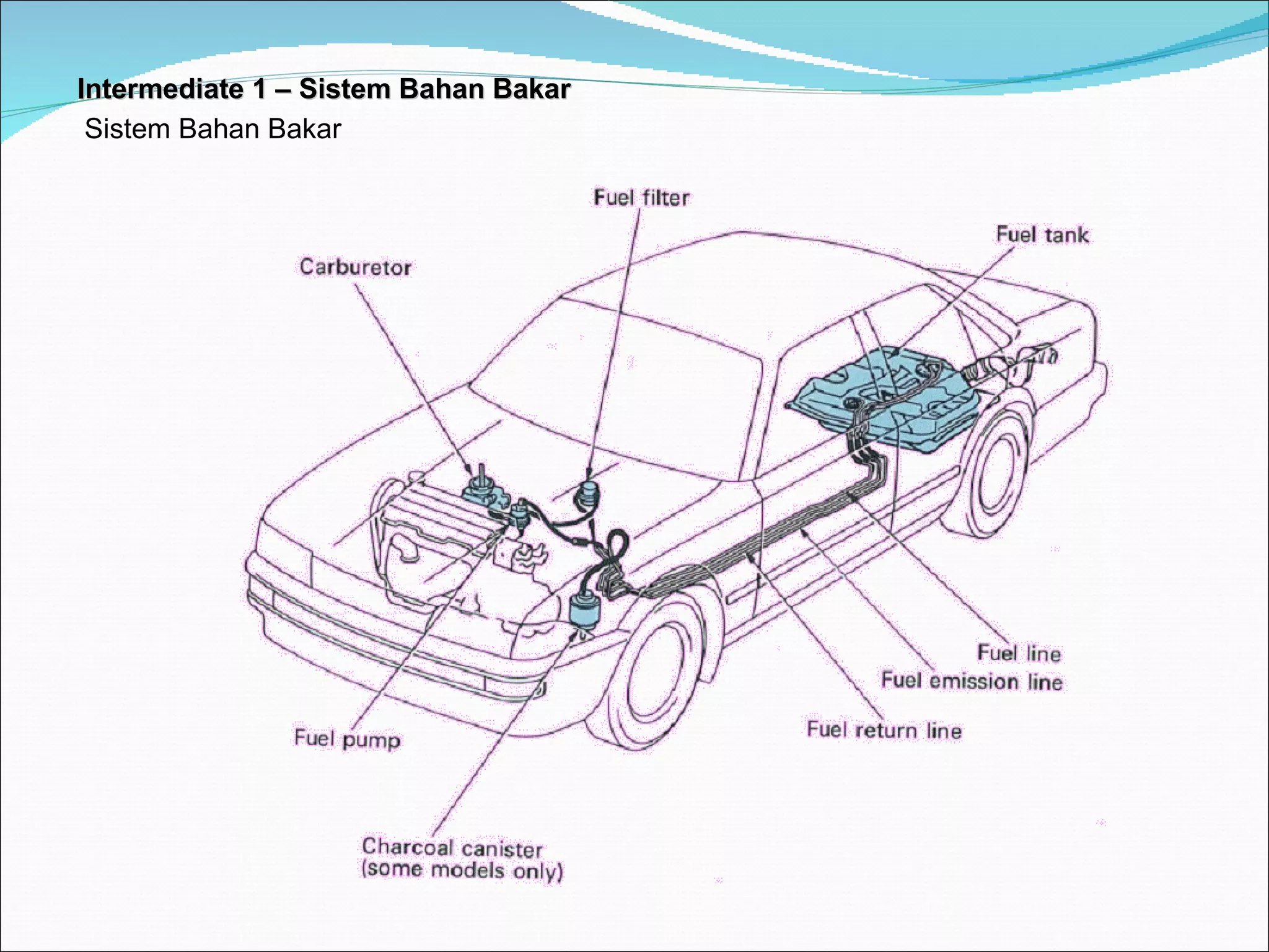 Sistem bahan bakar ruri | PPT