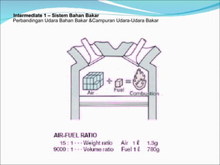 Sistem bahan bakar ruri | PPT