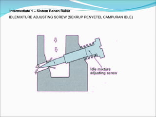 Sistem bahan bakar ruri | PPT
