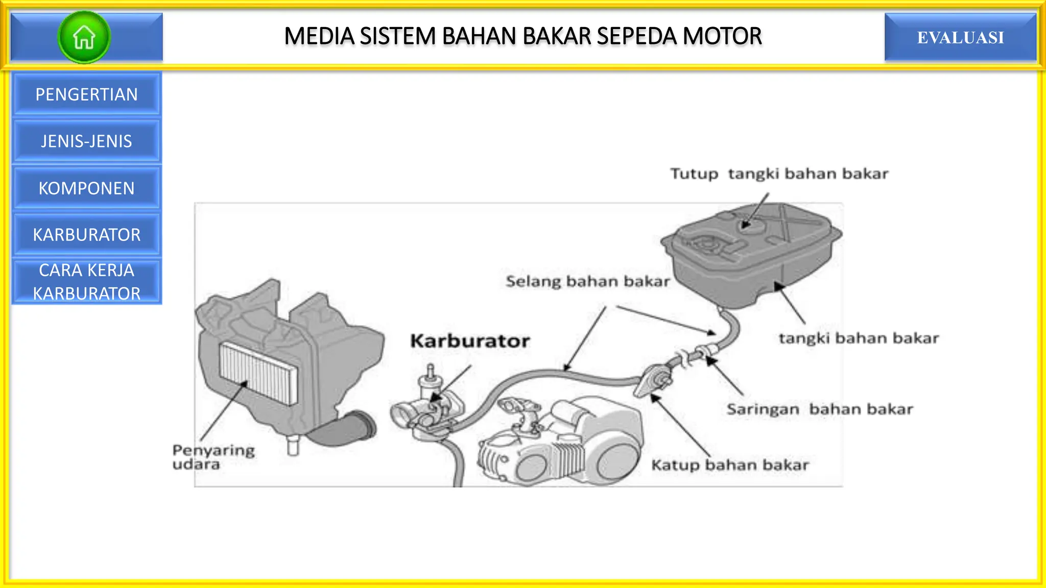 SISTEM BAHAN BAKAR SEPEDA MOTOR untuk sekolah menengah kejuruan | PPTX