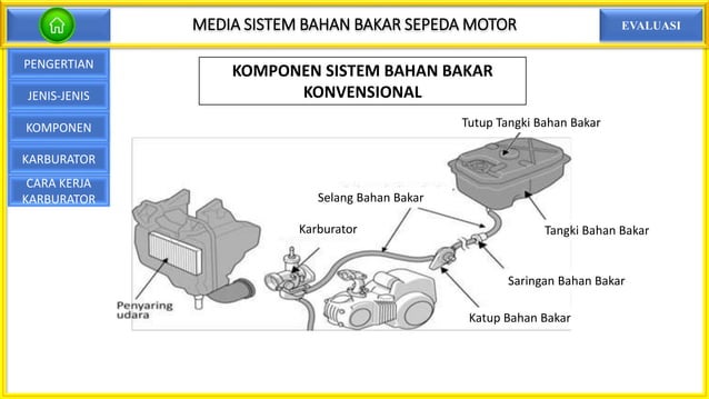 SISTEM BAHAN BAKAR SEPEDA MOTOR untuk sekolah menengah kejuruan | PPTX