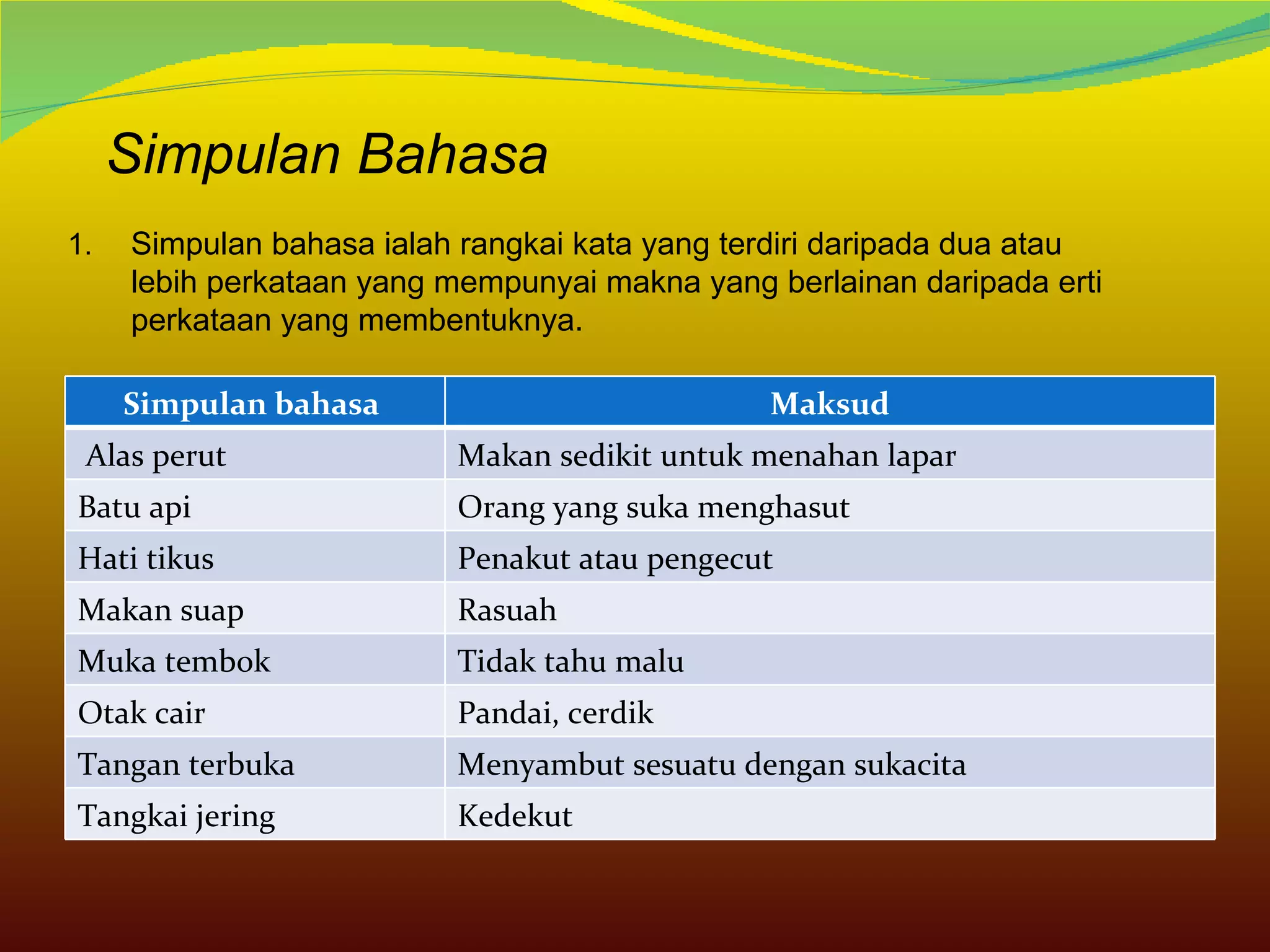 Sistem bahasa | PPT