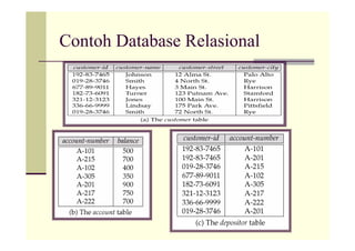 Sistem basis data | PDF