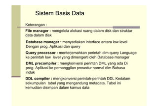 Sistem basis data | PDF
