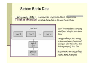Sistem basis data | PPT