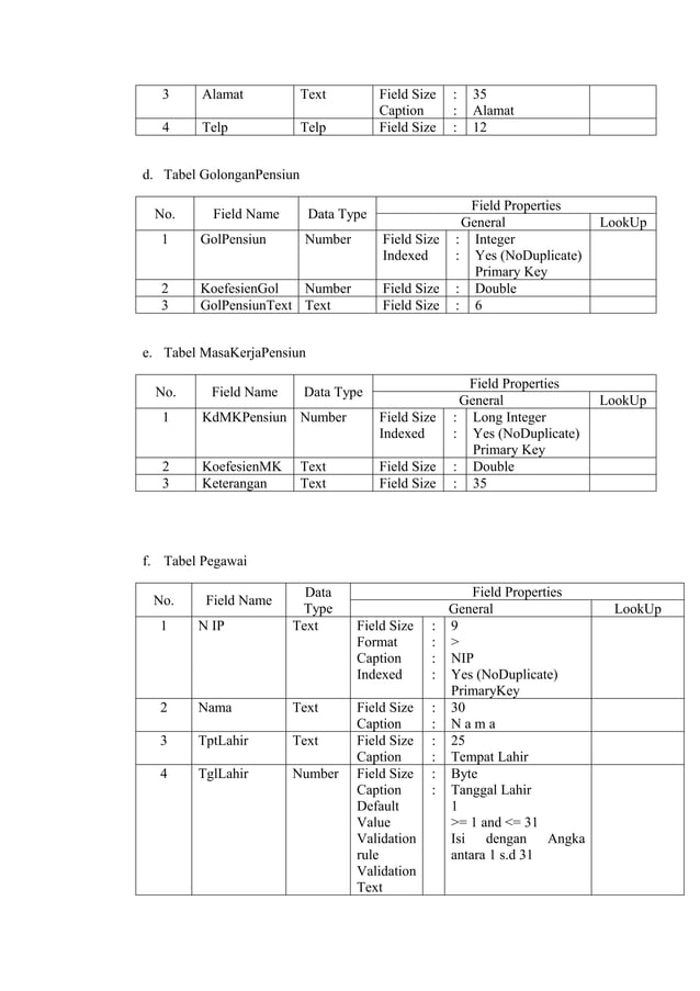 Sistem basis data wendy | PDF