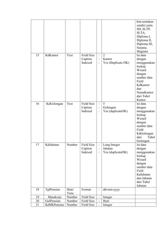 Sistem basis data wendy | PDF