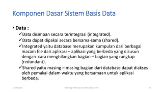 Pengenalan Sistem Basis Data (Database System) | PPT