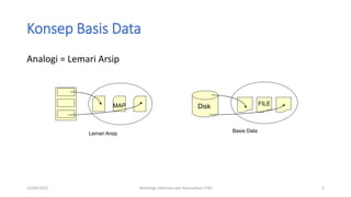 Pengenalan Sistem Basis Data (Database System) | PPT