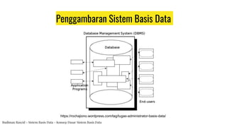 Sistem Basis Data - Konsep Dasar Sistem Basis Data | PPT