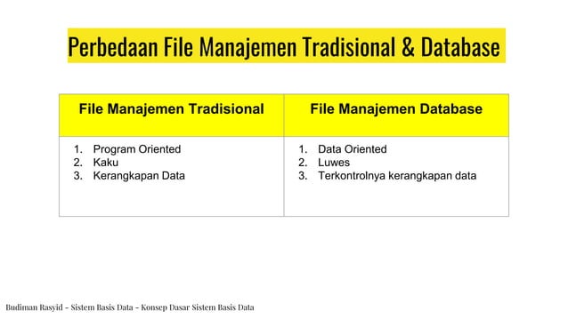 Sistem Basis Data - Konsep Dasar Sistem Basis Data | PPT