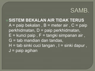 Sistem bekalan air | PPTX