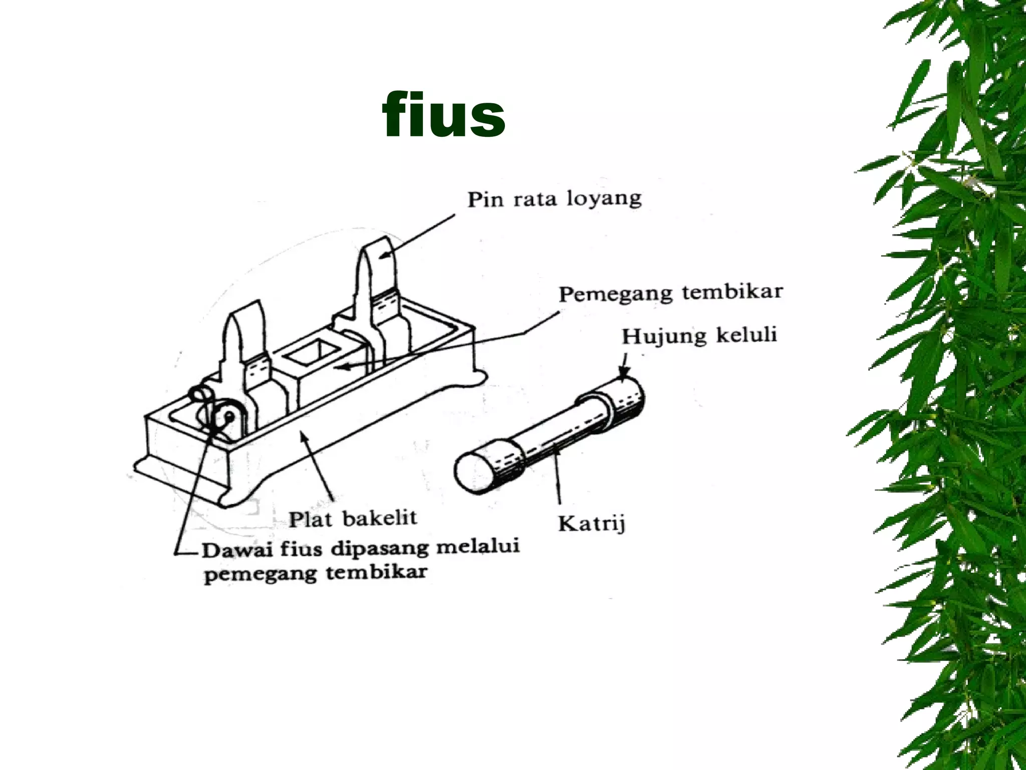 Sistem bekalan air(rumah) | PPT