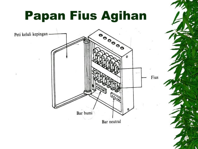Sistem bekalan air(rumah) | PPT