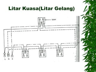 Sistem bekalan air(rumah) | PPT