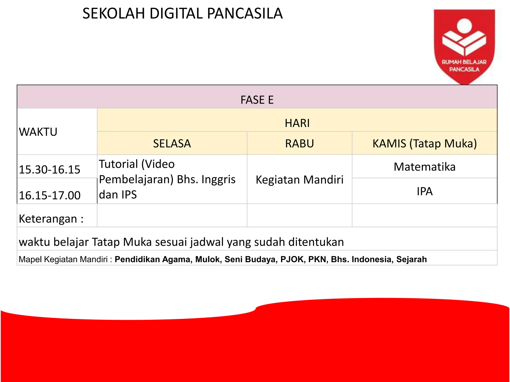 SISTEM BELAJAR RUMAH BELAJAR PANCASILA.pptx