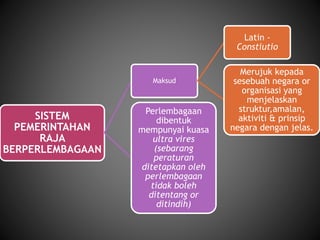 Sistem Beraja Mutlak Perancis & Raja Berperlembagaan England | PPTX