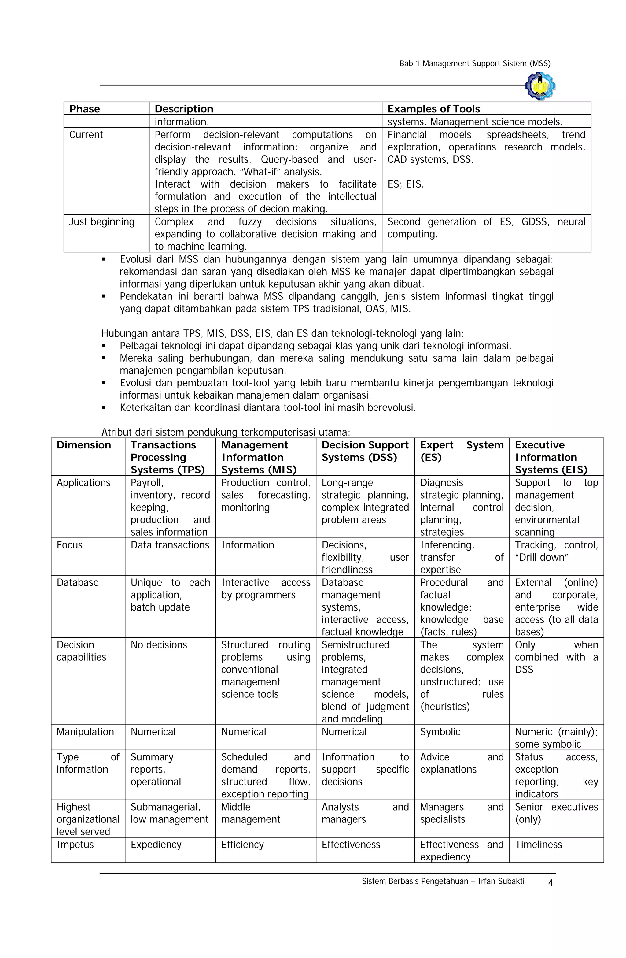 Sistem berbasis pengetahuan | PDF