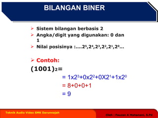 Sistem bilangan | PPT